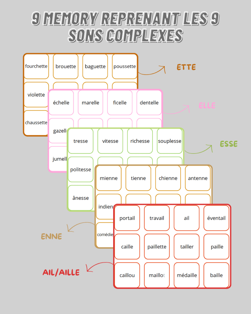 JE MEMORY’ZE LES MOTS : sons complexes – Ju'd'Ortho