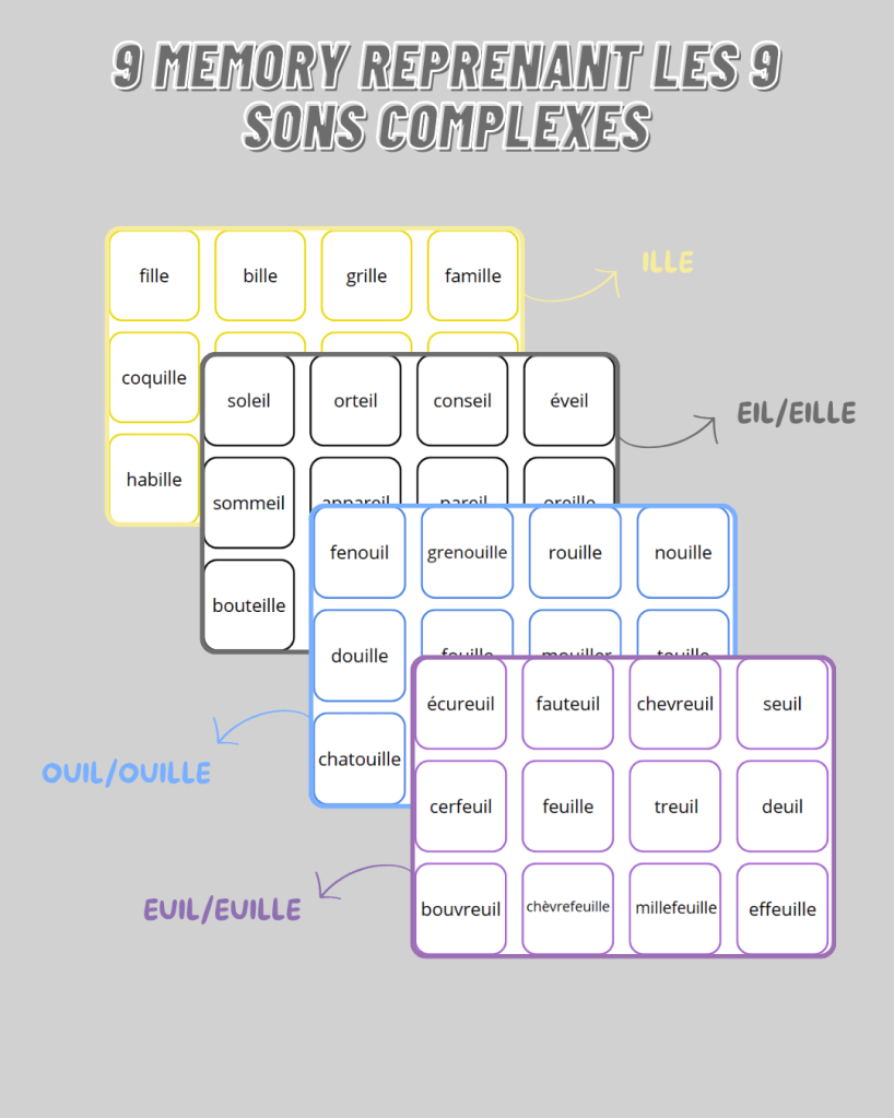 JE MEMORY’ZE LES MOTS : sons complexes – Ju'd'Ortho